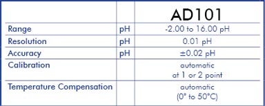 Adwa